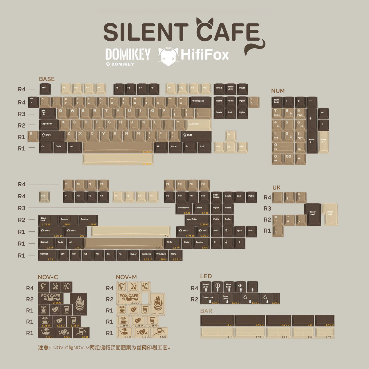 Domikey X HifiFox SIlent Cafe Keycap Set ABS Doubleshots Cherry Profil ...