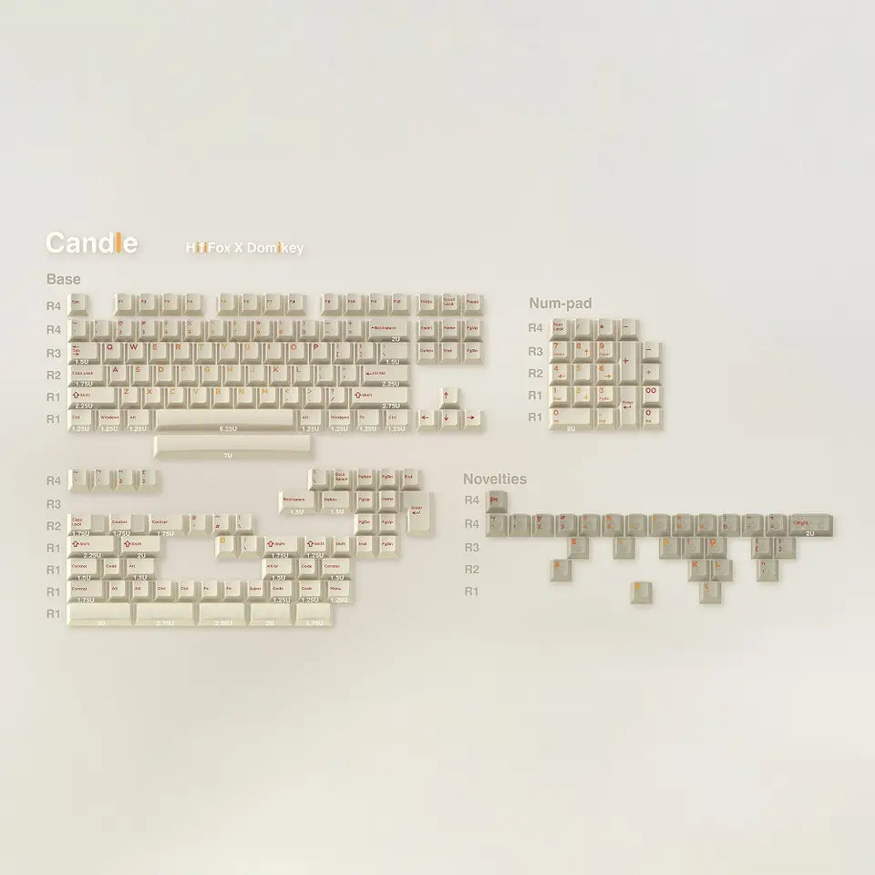 Hififox x Domikey Candle Keycap Cherry Profile ABS Doubleshots Silk Sc ...