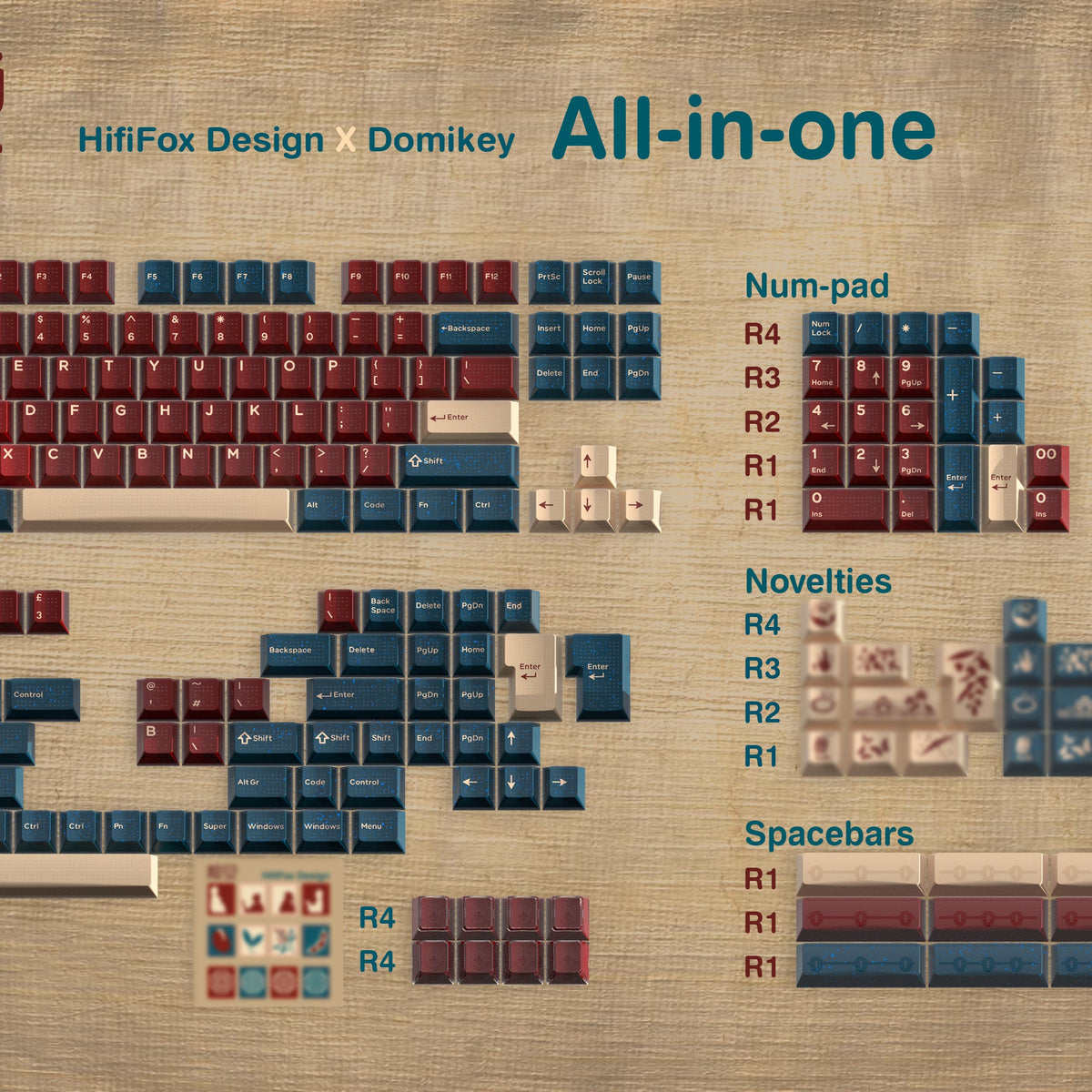 [GBEXTRAS] HifiFox x Domikey Red Bean Keycaps ABS Cherry profile Doubl ...