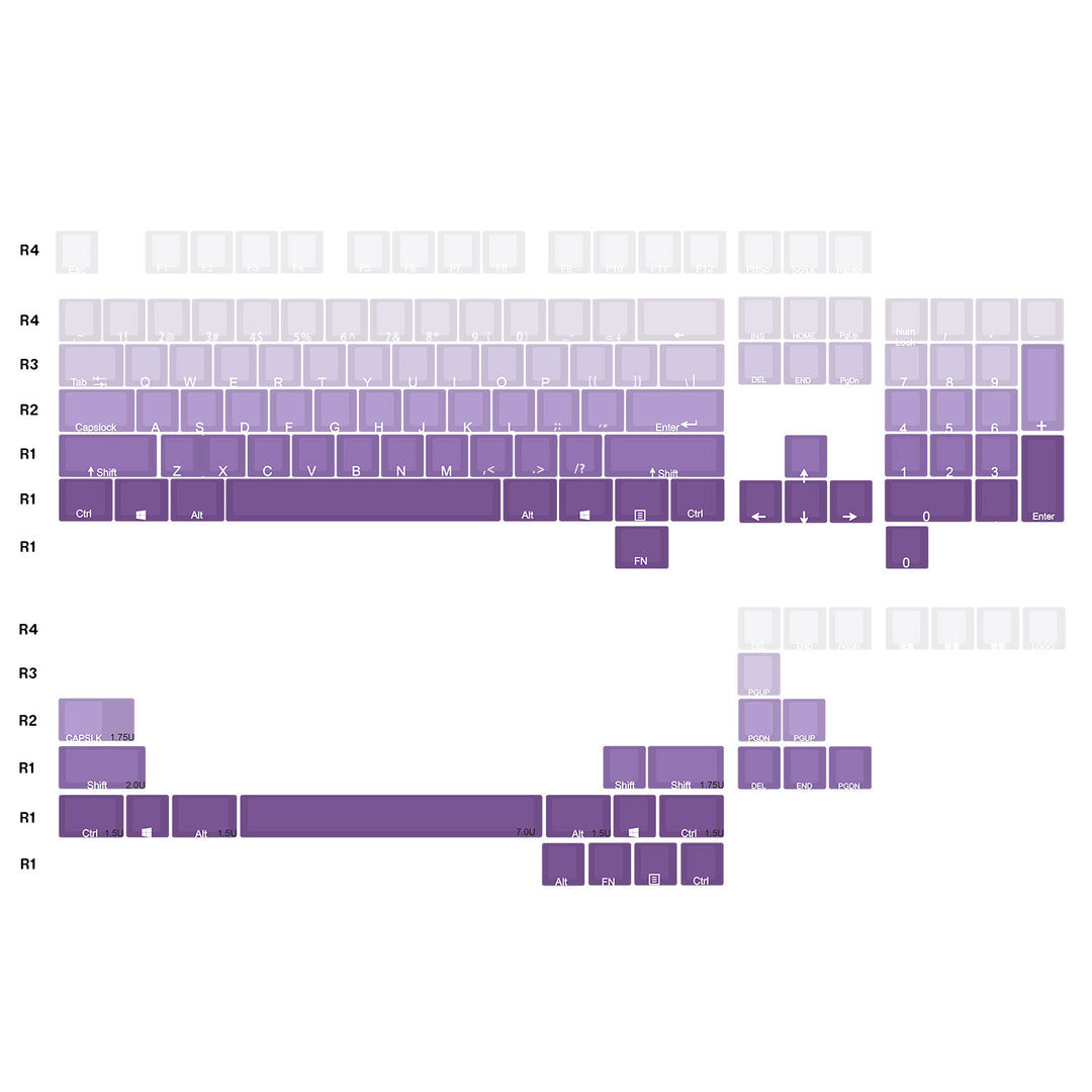 Secret Fragrance Purple Gradient Keycap Dip Dye Doubleshots PBT for ke ...