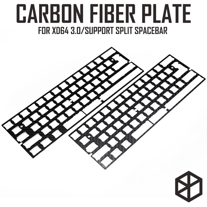 Plate – KPrepublic