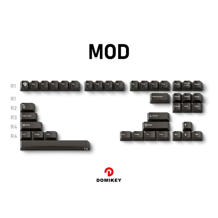 Domikey Obsidian WOB Cherry Profile abs doubleshot backlit keycap for ...