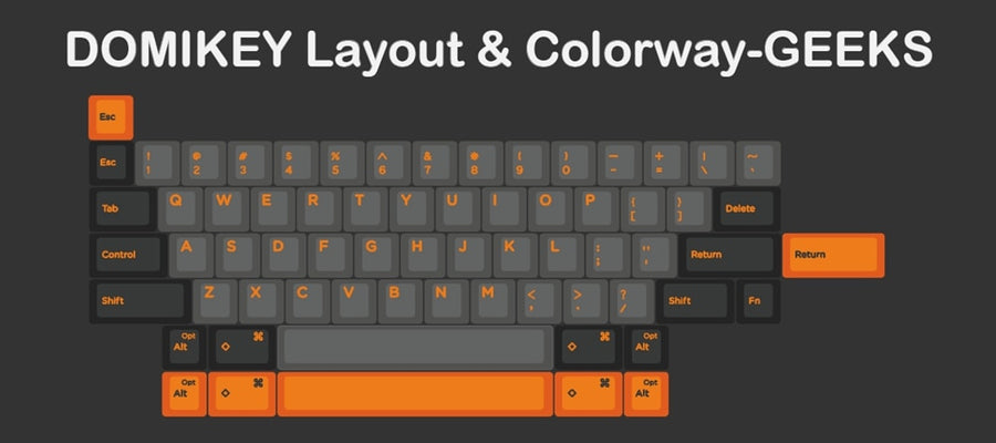 Domikey hhkb abs doubleshot keycap set dolch orange for topre stem ...