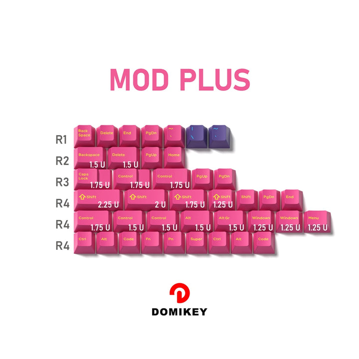 Domikey Pumper Cyber Punk Cherry Profile abs doubleshot keycap for mx ...