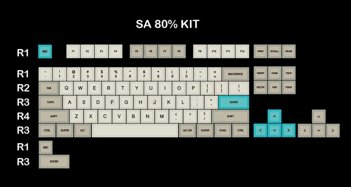 SA profile Dye Sub Keycap Set PBT retro beige for gh60 xd64 xd84 xd96 ...