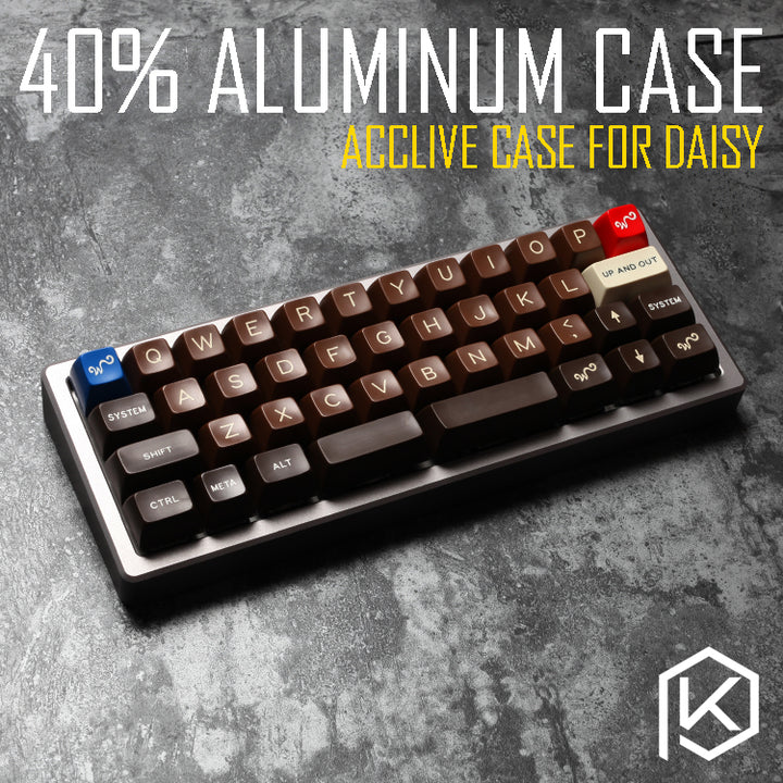 Daisy 40% – KPrepublic