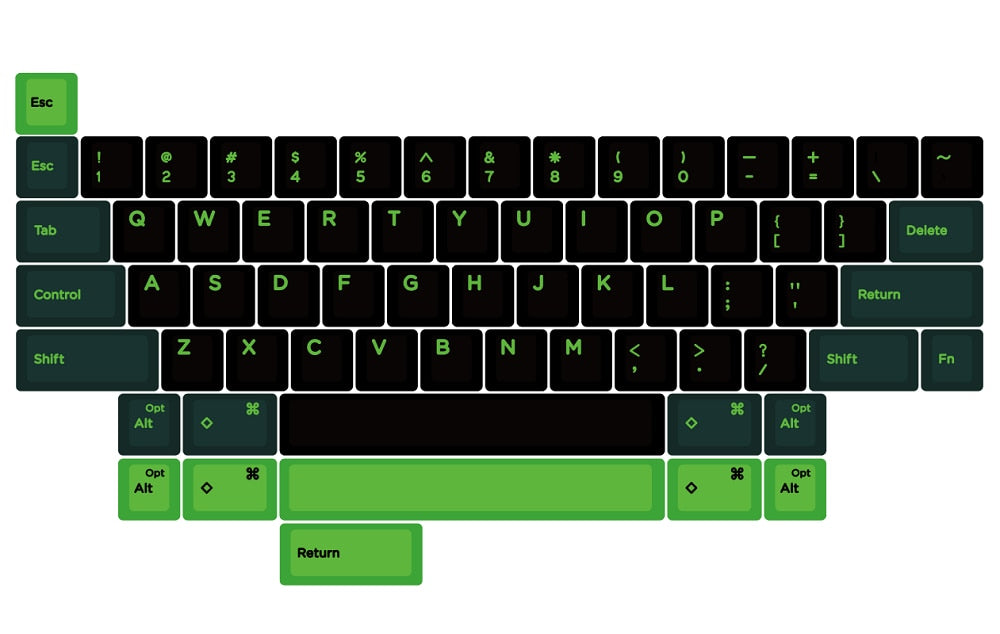 [Wholesale] Domikey hhkb abs doubleshot keycap semiconductor set hhkb ...