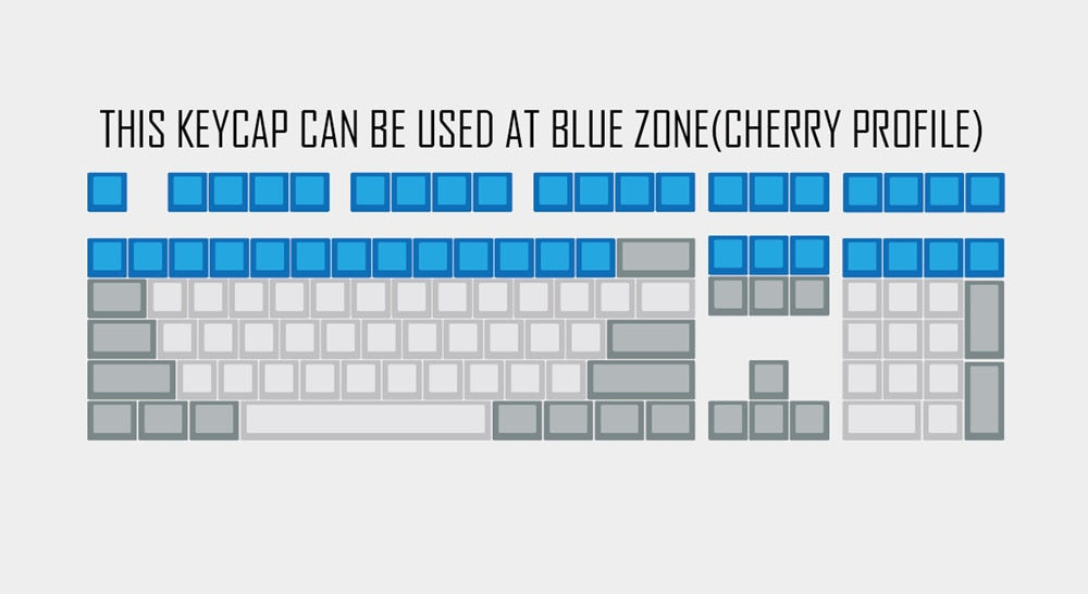 Cute Face Mood Meme Expression Keycap Dye Subbed keycaps for mx stem m ...