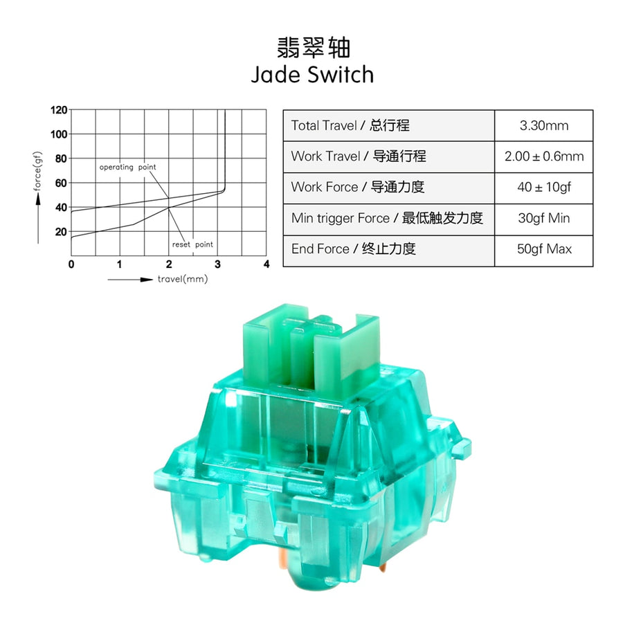 OTM Outemu Switch for Mechanical Keyboard Silent Linear Tactile Ocean ...