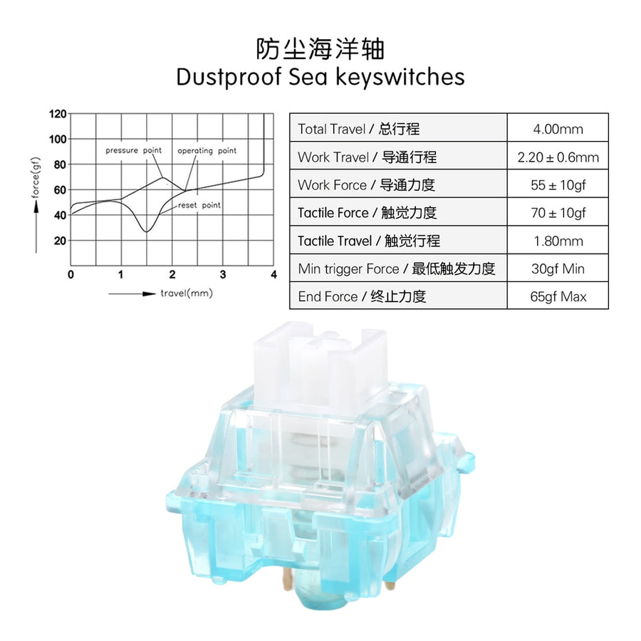 OTM Outemu Switch for Mechanical Keyboard Silent Linear Tactile Ocean ...