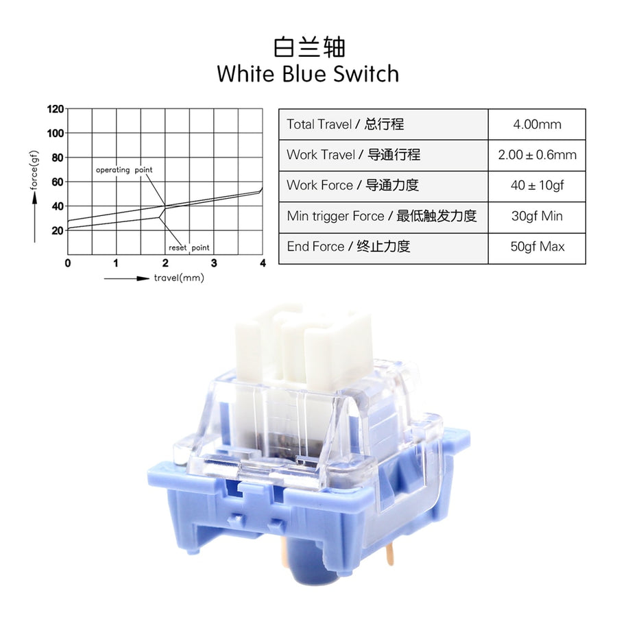 OTM Outemu Switch for Mechanical Keyboard Silent Linear Tactile Ocean ...