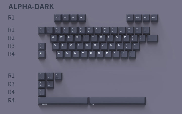 [GBEXTRAS] Domikey x ZERO-G Midnight Cherry Profile ABS Keycaps Double – KPrepublic